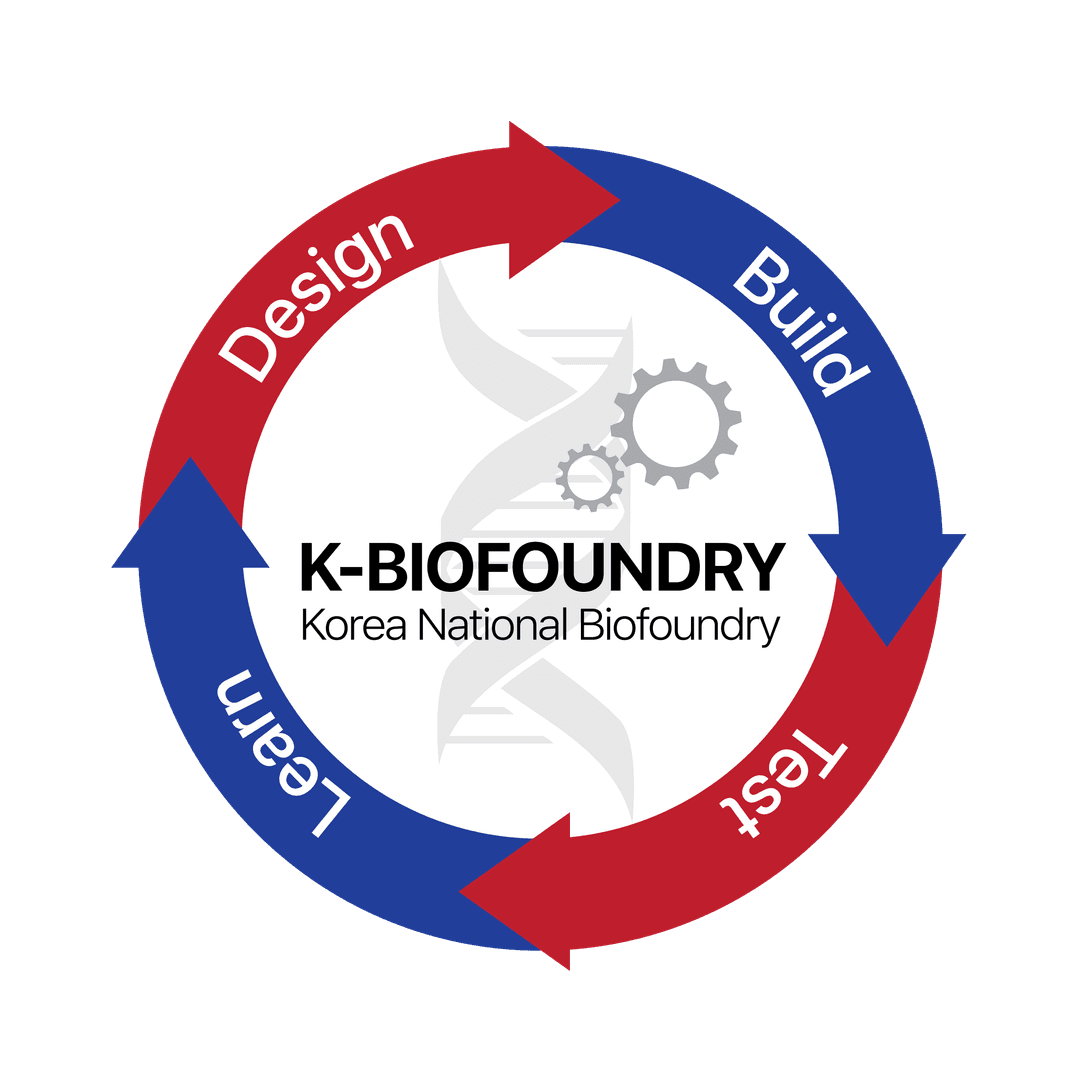 Engineering Biology Korea UK